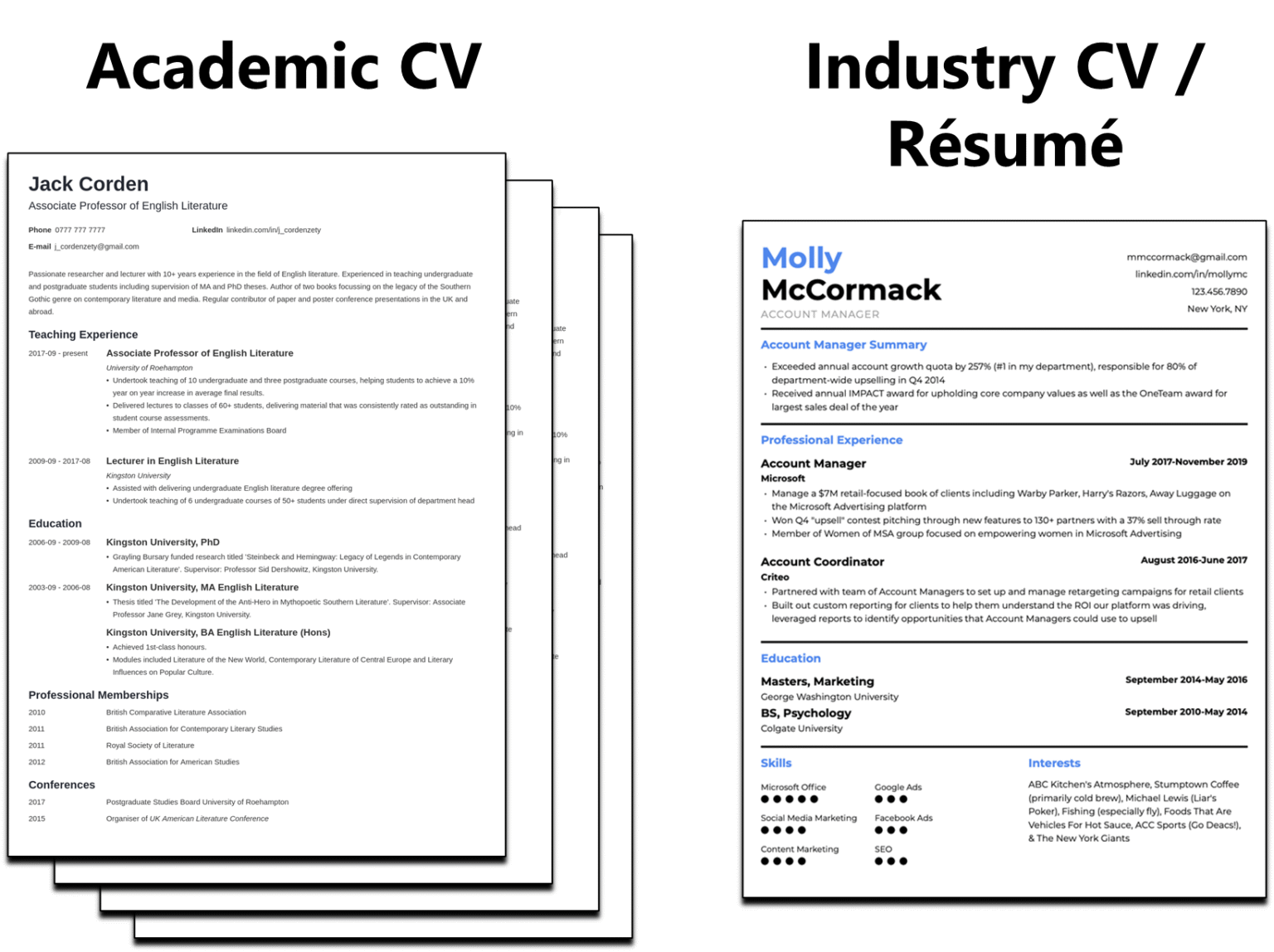 From Academic CV to Industry Résumé: A Practical Guide for Scientists ...