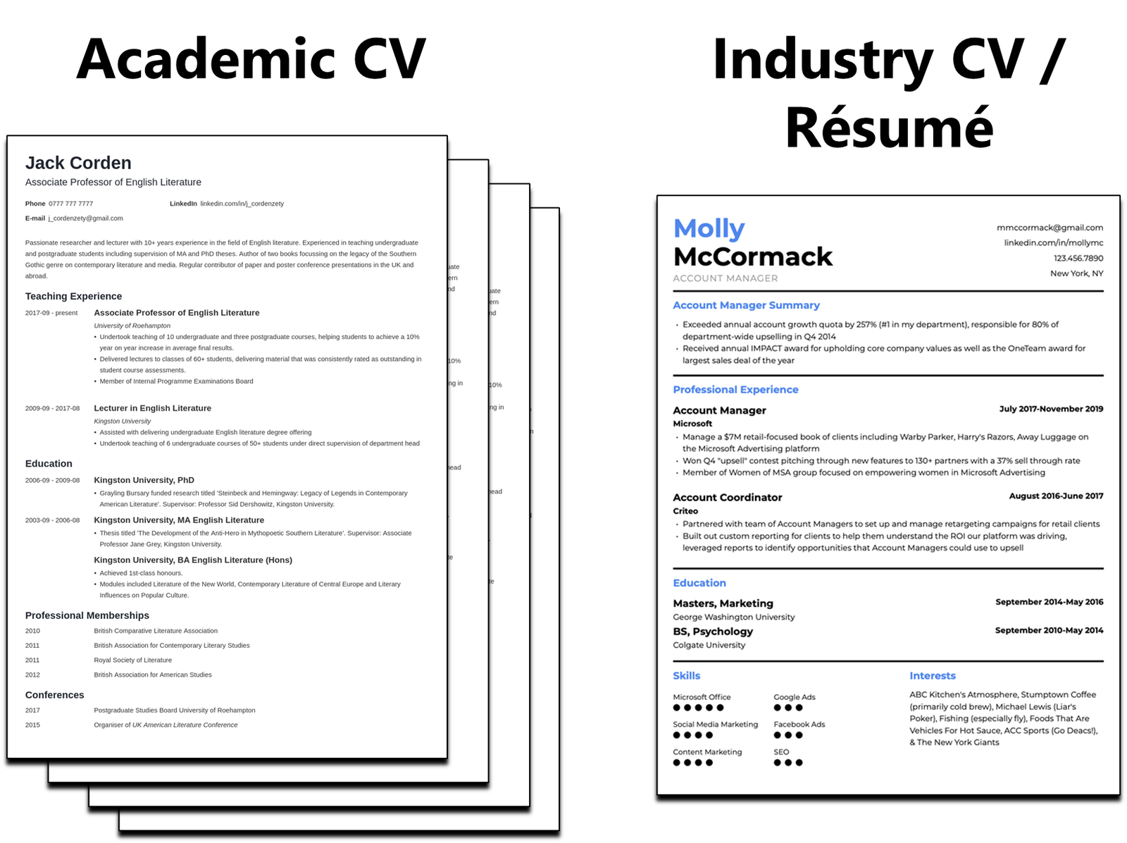 From Academic CV to Industry Résumé: A Practical Guide for Scientists ...